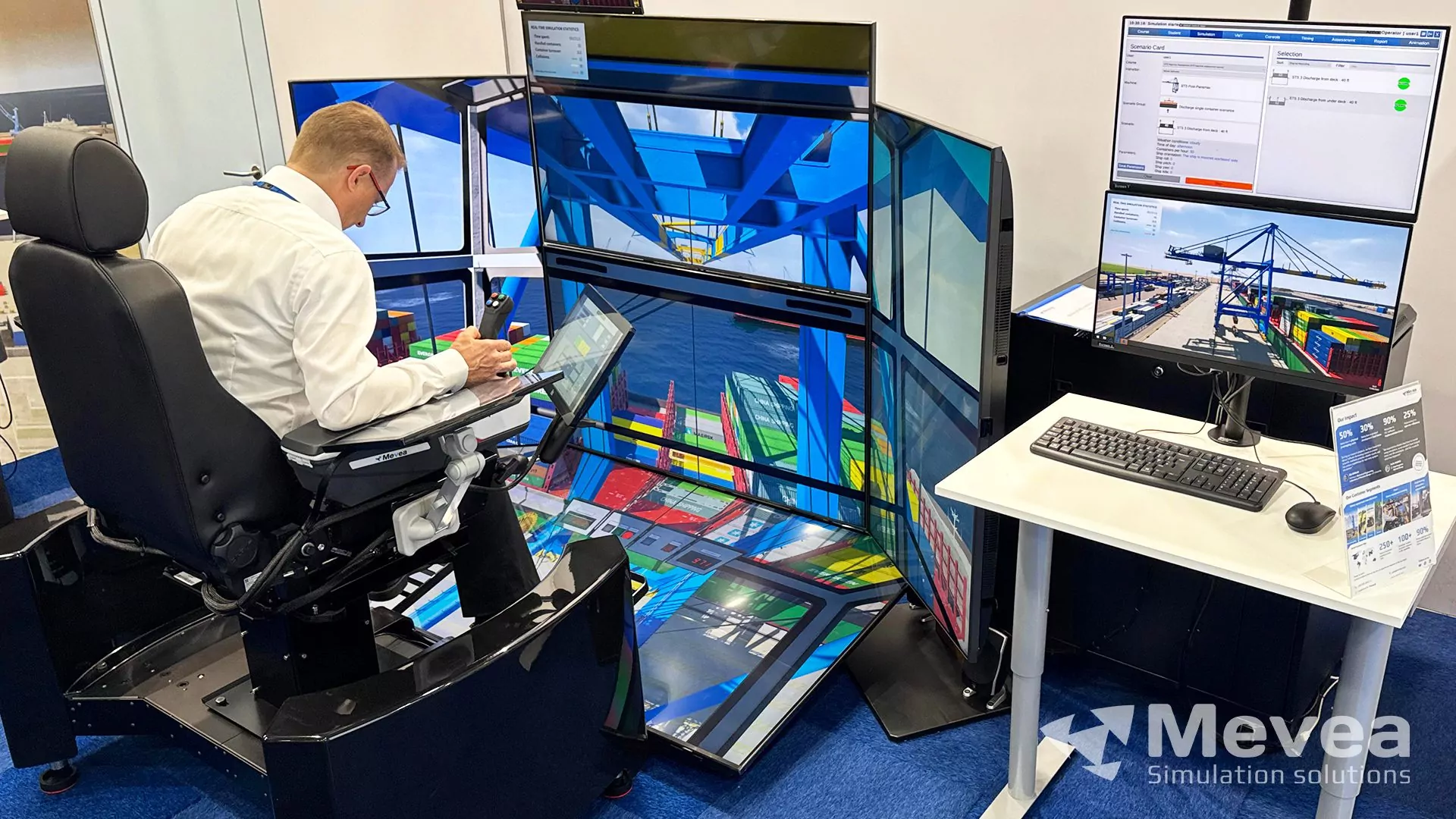 Mevea's Simulator Training Software Innovations Drew Attention at TOC ...